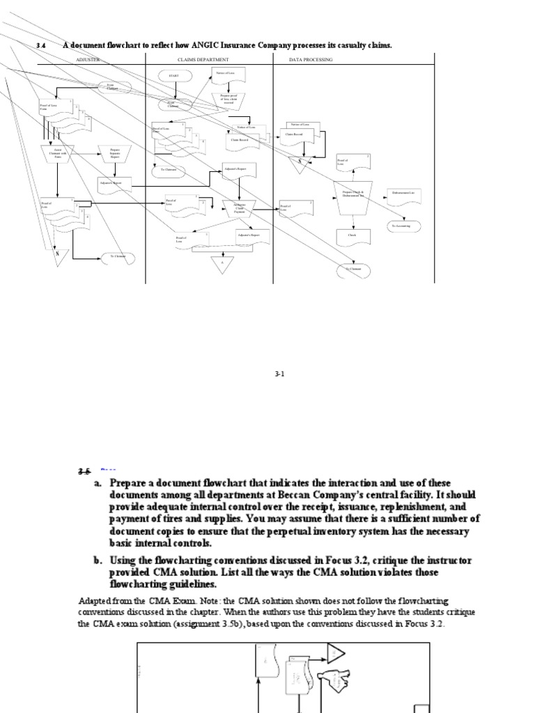 Problems 3.3b Beccan 3.5b | PDF | Payroll | Business
