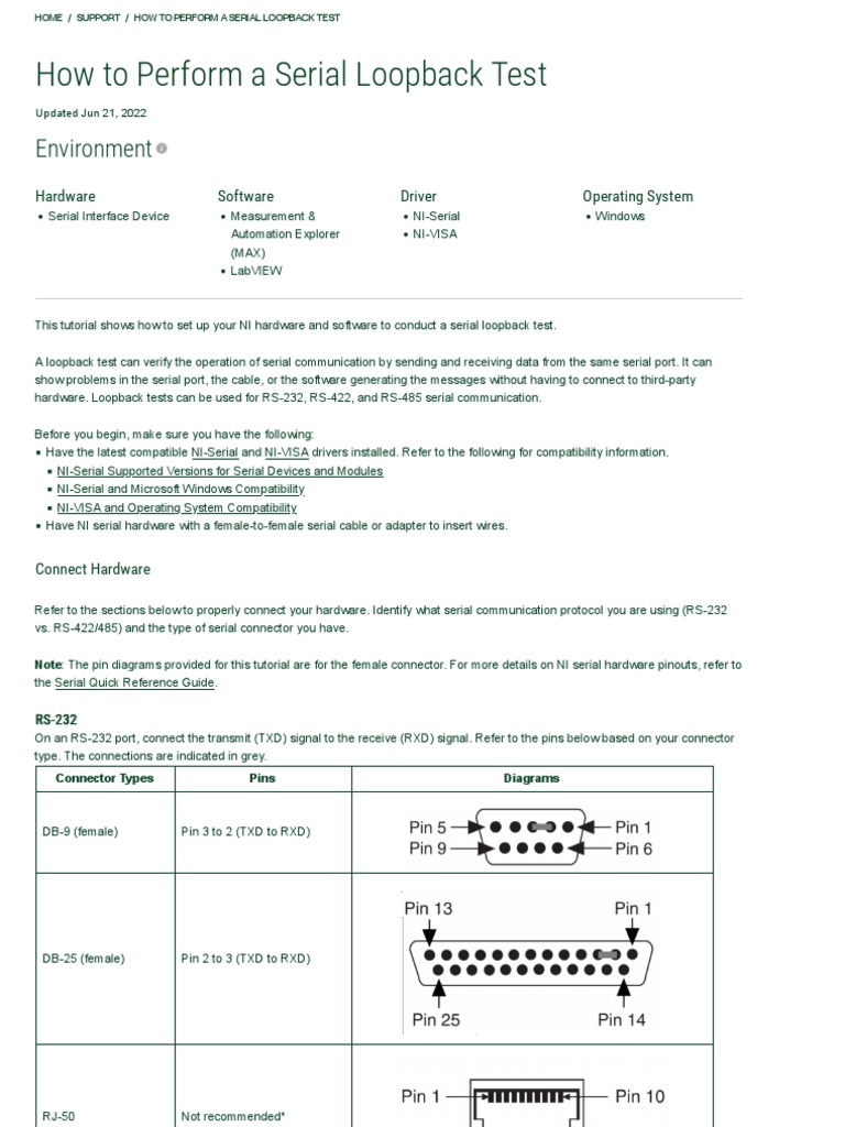 How To Perform A Serial Loopback Test Ni Pdf Computer 5099