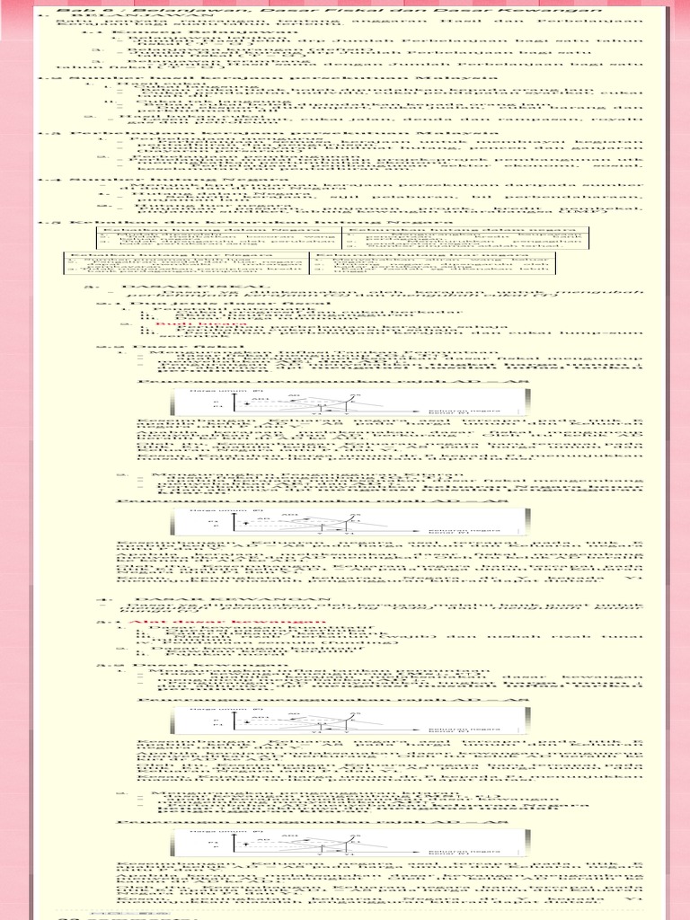 Bab 6 Belanjawan, Dasar Fiskal Dan Dasar Kewangan | PDF