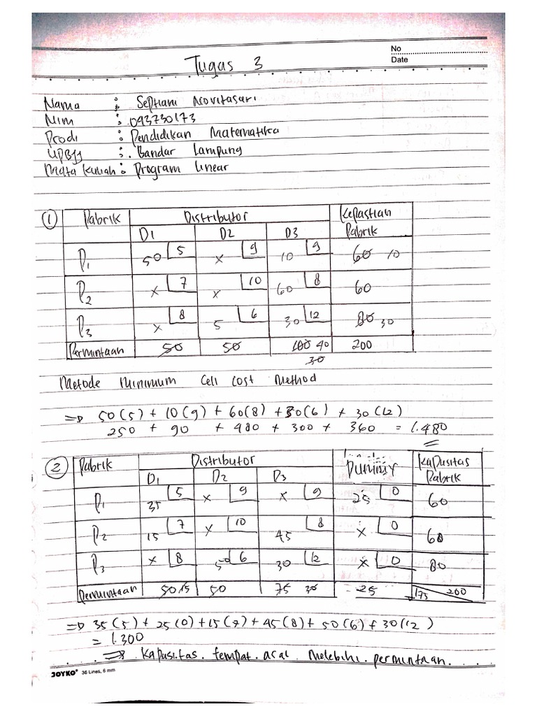 Tugas 3 Program Linear | PDF