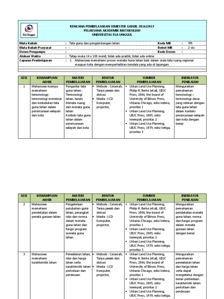 RPS TPL 210 Tata Guna Pengembangan Lahan | PDF