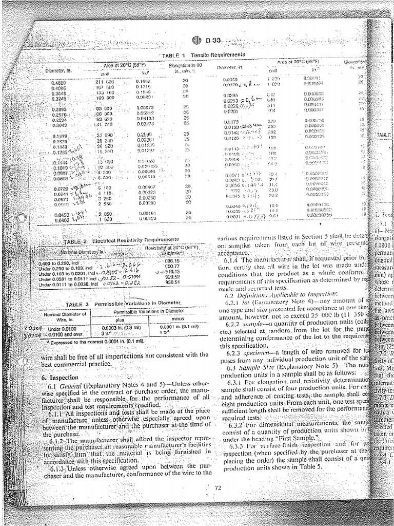 ASTM B33-01 Page 2 | PDF
