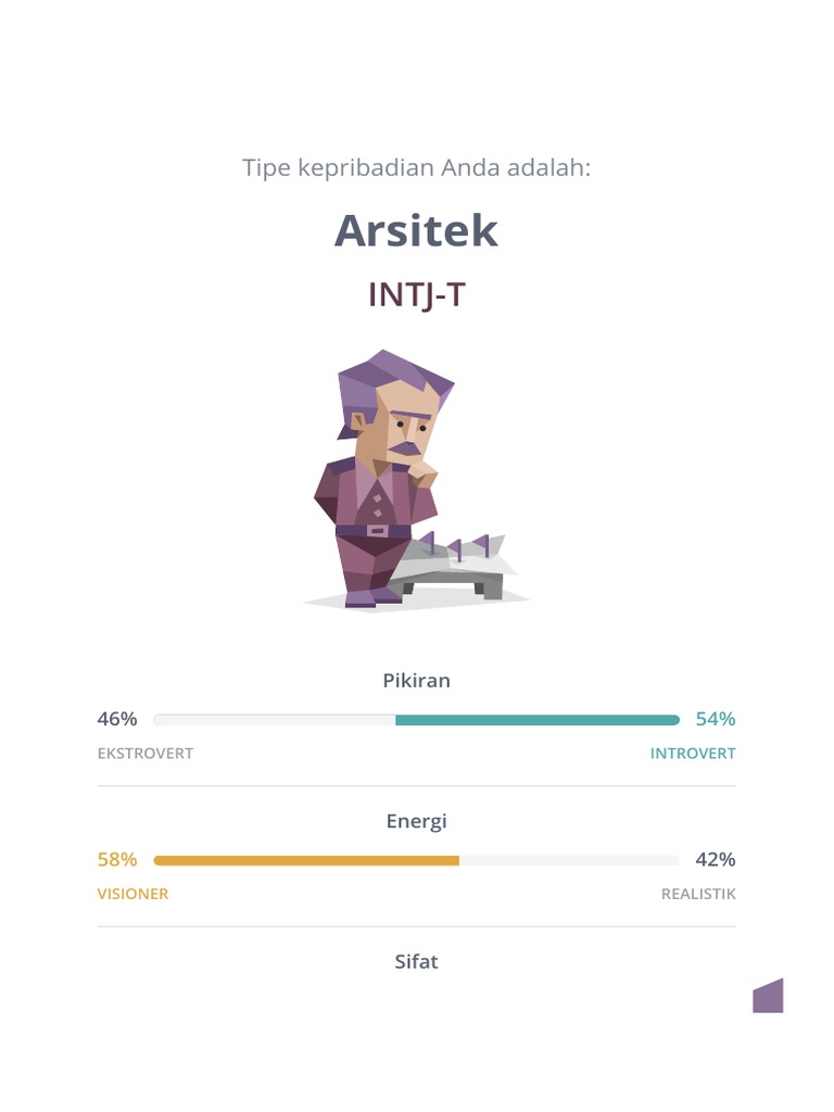 Kepribadian "Arsitek" (INTJ) - 16personalities | PDF