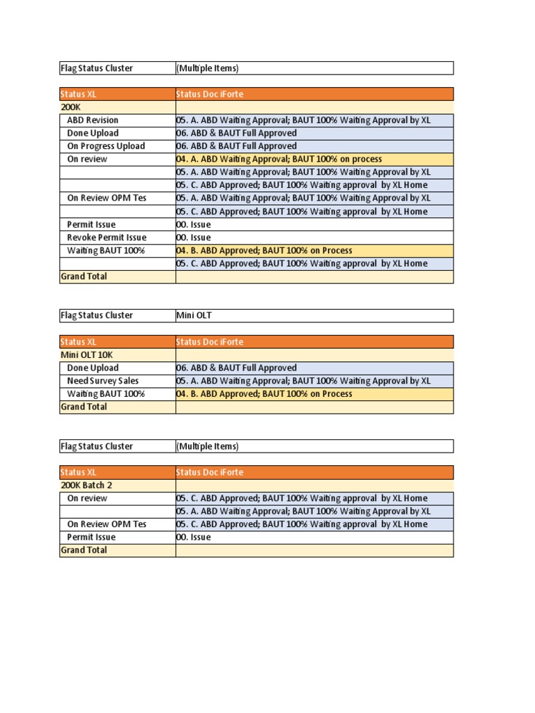 FTTH XL DB 16-12-2022 | PDF