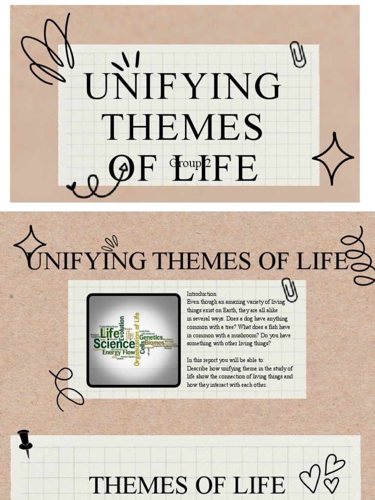 Unifying Themes of Life Science Presentation 1 | Download Free PDF ...