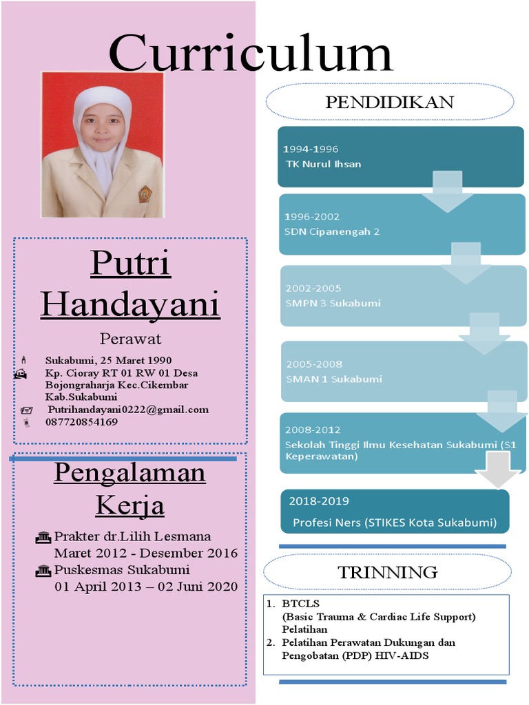 CV Perawat Putri Handayani | PDF