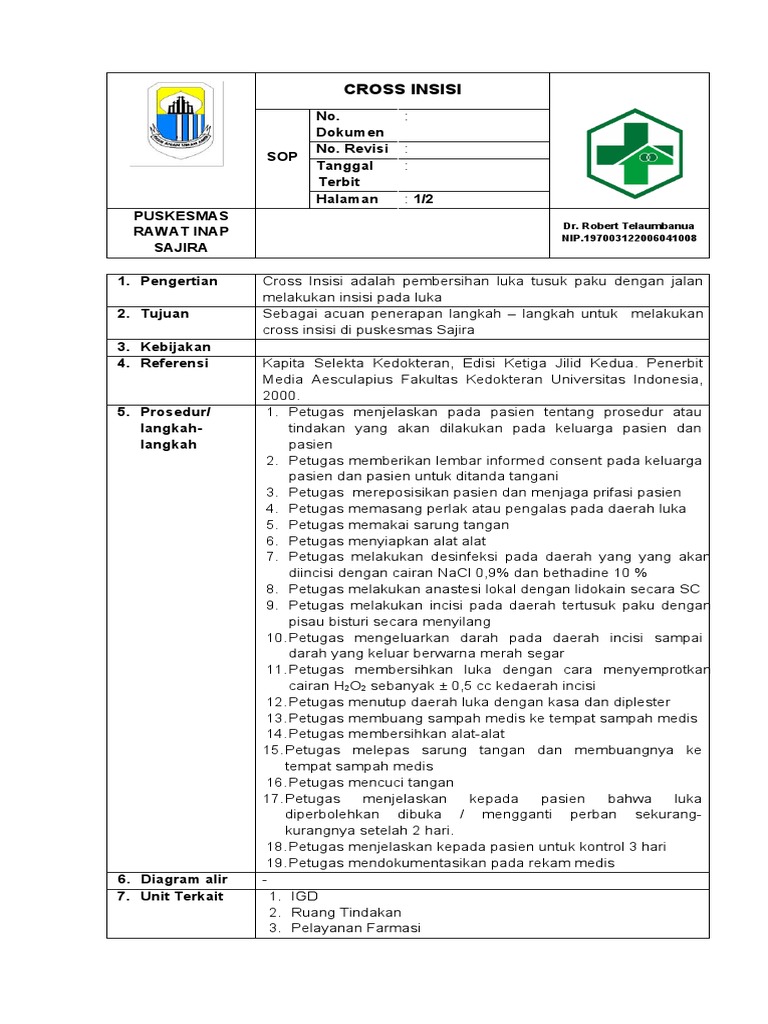 Sop Cross Insisi | PDF