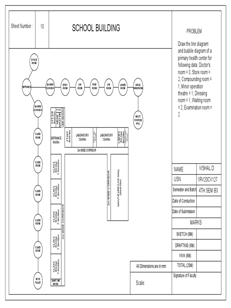 School Building-Model | PDF | Queensland Heritage Register | Culture Of ...