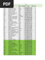CLG Return Codes | PDF | Cheque | Payments