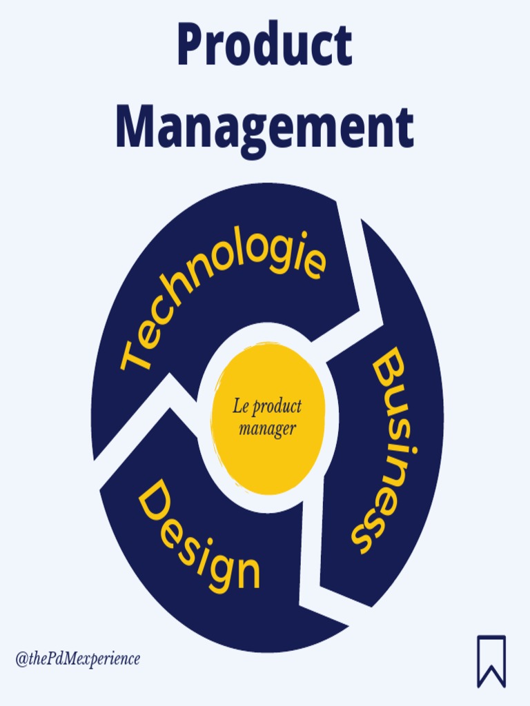C'est Quoi Le Product Management | PDF | Commercialisation | Business