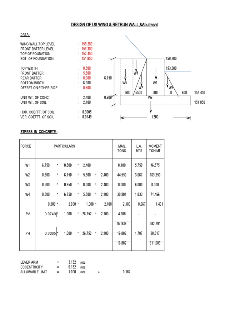 Design and Analysis of Reinforced Concrete Wing and Return Walls for a ...