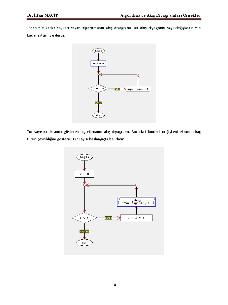 Akış Diyagramları Uygulama-2 | PDF