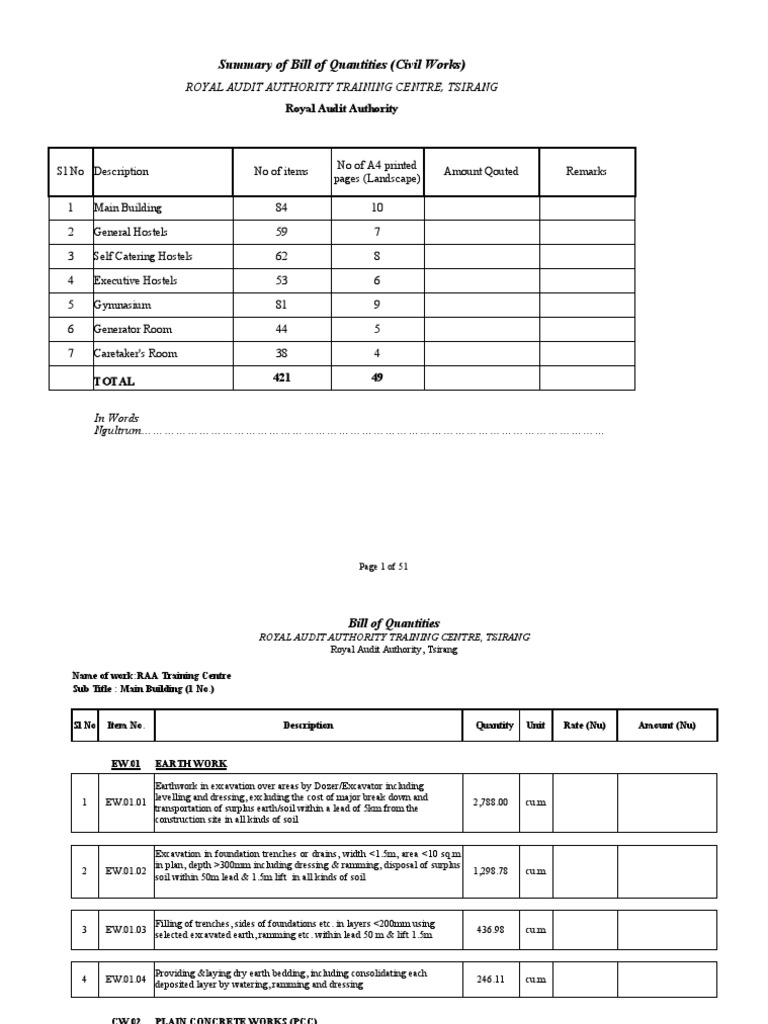 Bill of Quantities for Civil Works | PDF | Home & Garden | Computers