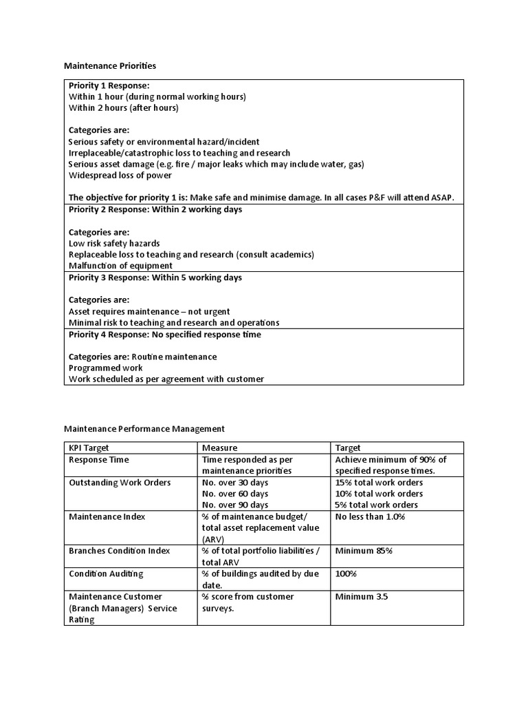 Maintenance Priorities | PDF | Finance & Money Management