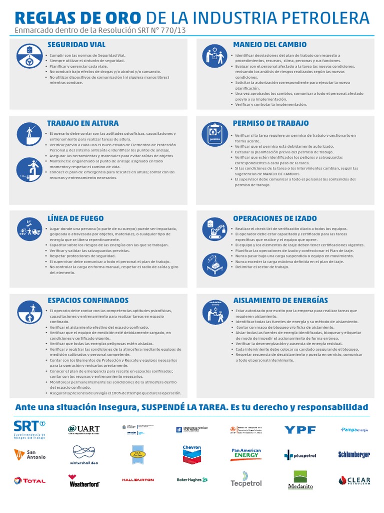 Afiche Reglas de Oro de La Industria Petrolera 1 | PDF