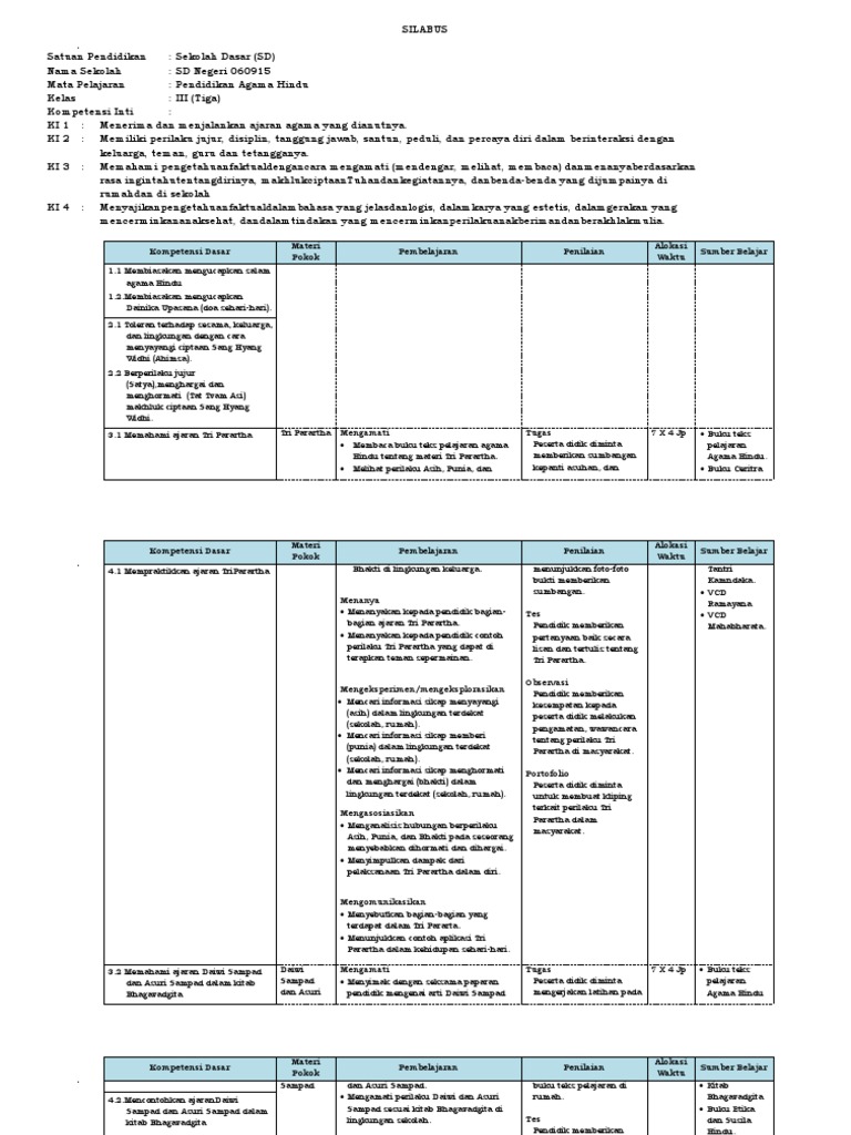 Silabus PAI Kelas 3 | PDF
