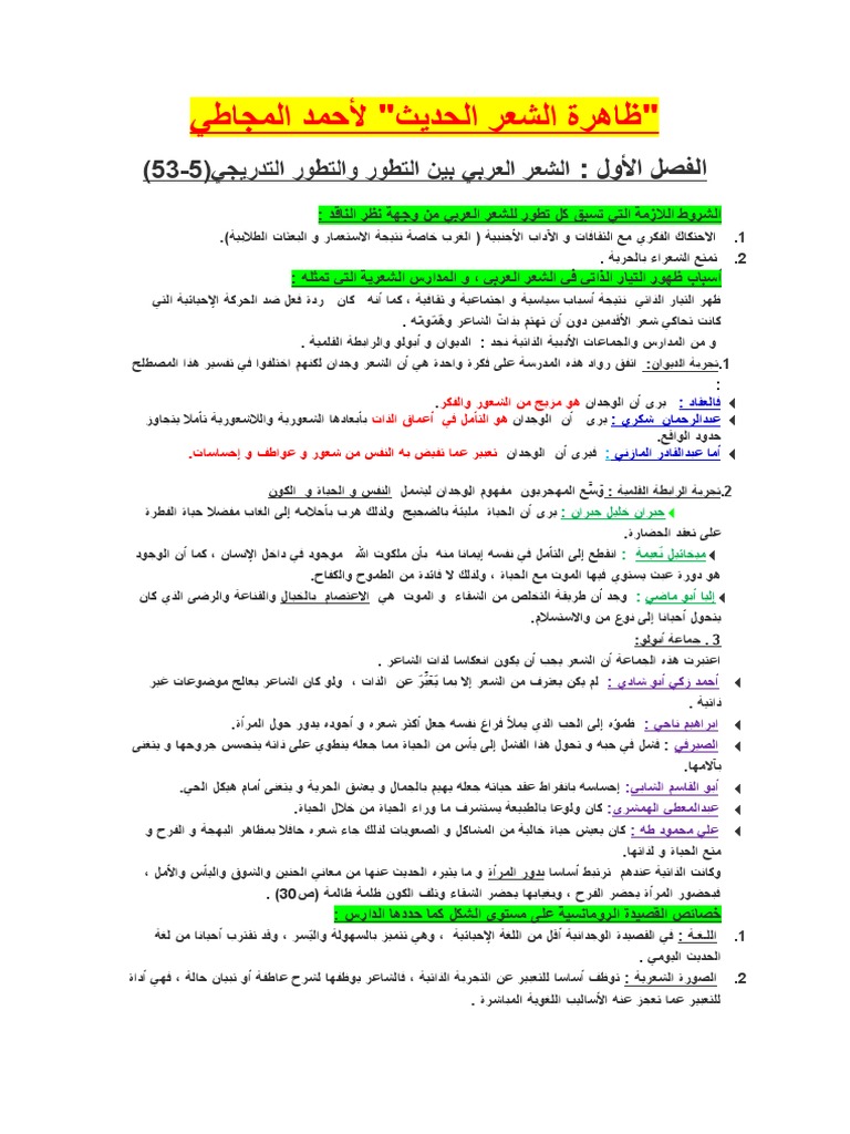 Dahirat Chi3r L7adit | PDF