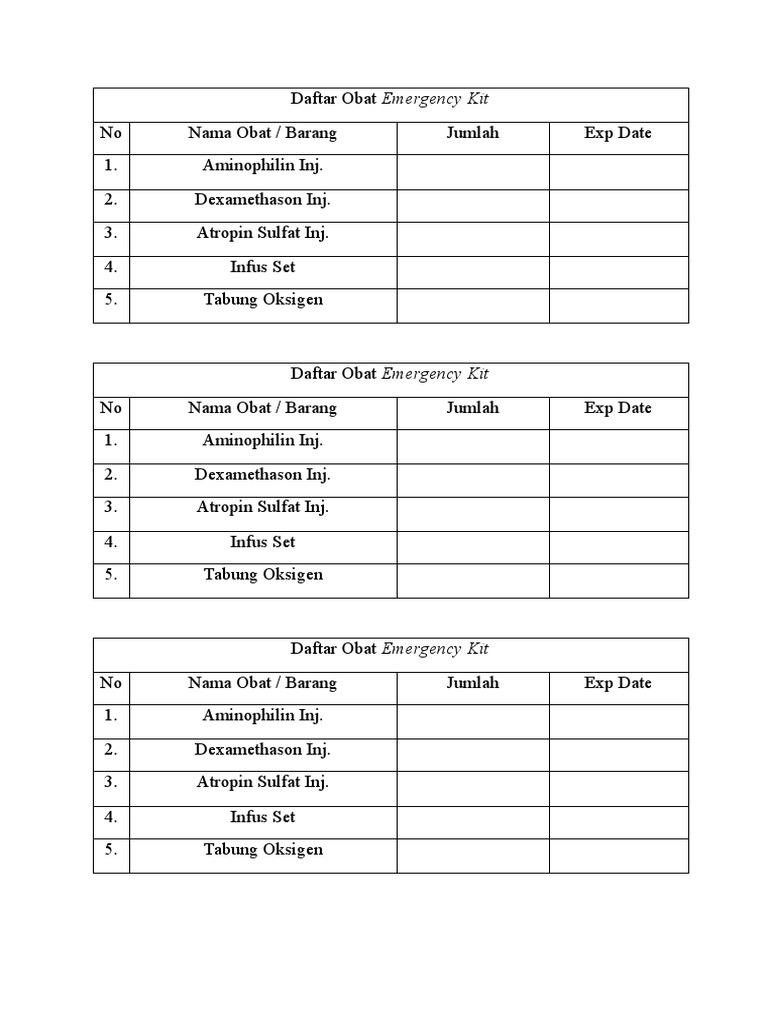 Daftar Obat Emergensi Kit | PDF