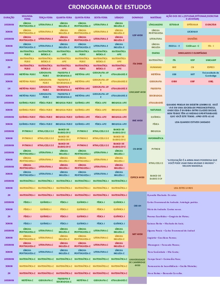 Cópia de CRONOGRAMA DE ESTUDOS.xlsx - Plan1 | PDF | Science