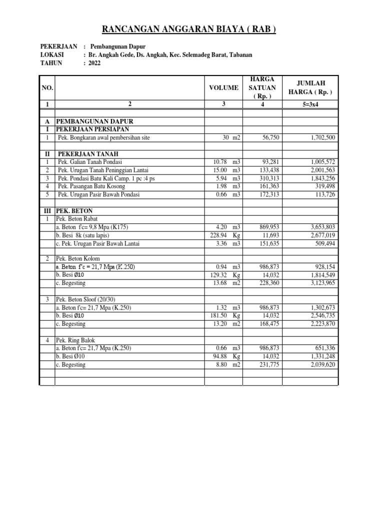 RAB Dapur Angkah Pak Ayu | PDF | Griya & Taman