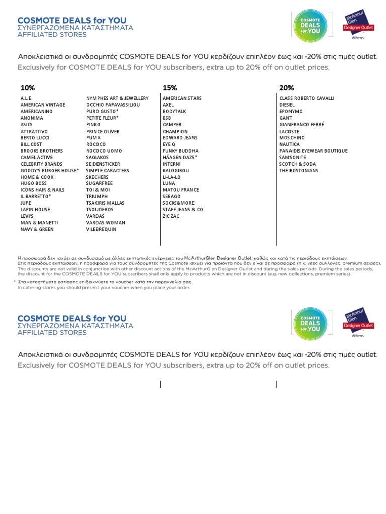 Mall Store Directory Overview | PDF