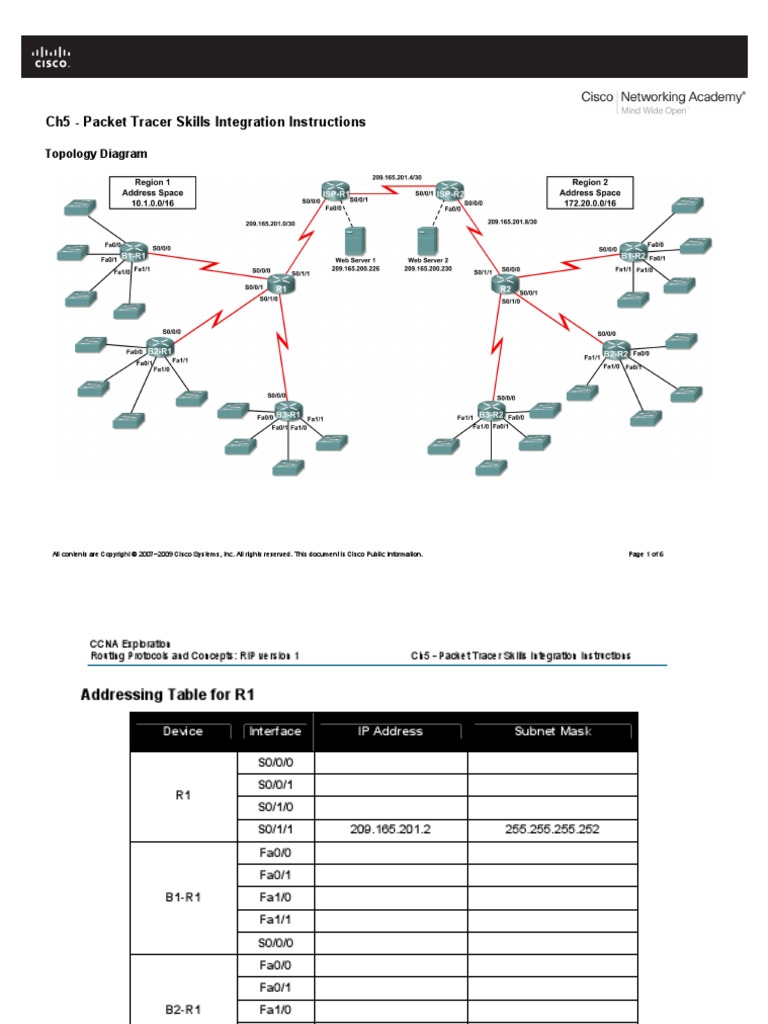 Latihan Teknik CIDR (Classfull) | PDF | Router (Computing) | Routing