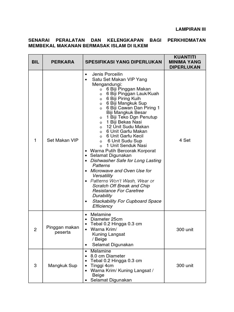 Lampiran III - Spesifikasi Kelengkapan | PDF