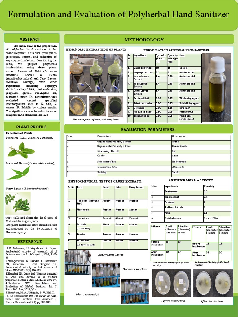 Research Project Poster Competition | PDF | Disinfectant | Antimicrobial
