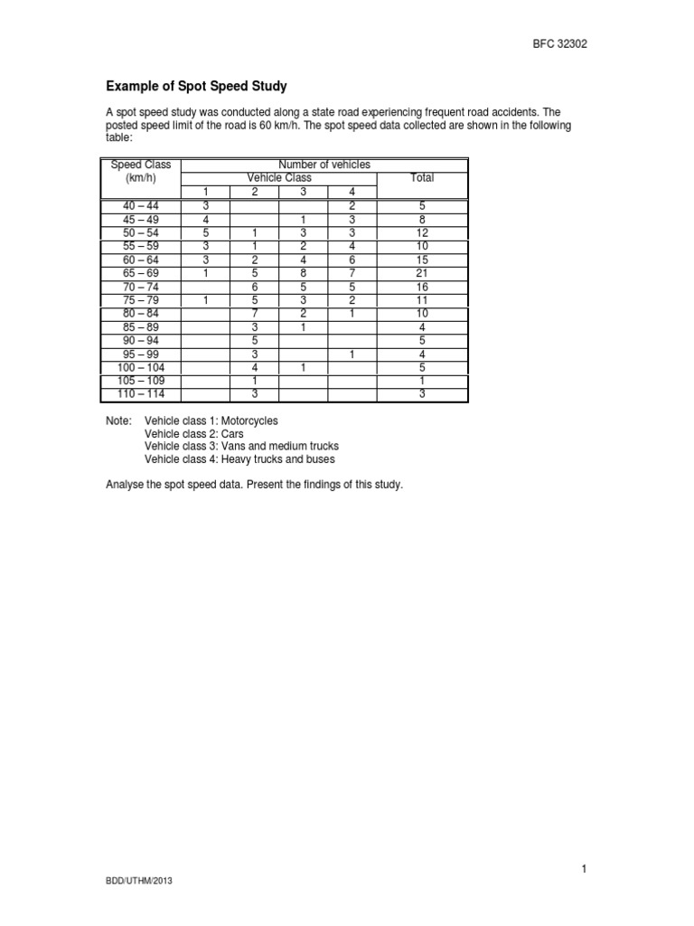 Example of Spot Speed Study | PDF | Percentile | Speed Limit