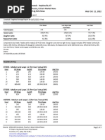 J1939 - Failure Mode Identifier (FMI) Codes | PDF | Troubleshooting ...