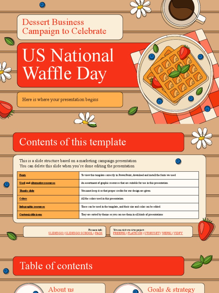 Dessert Business Campaign To Celebrate US National Waffle Day by ...