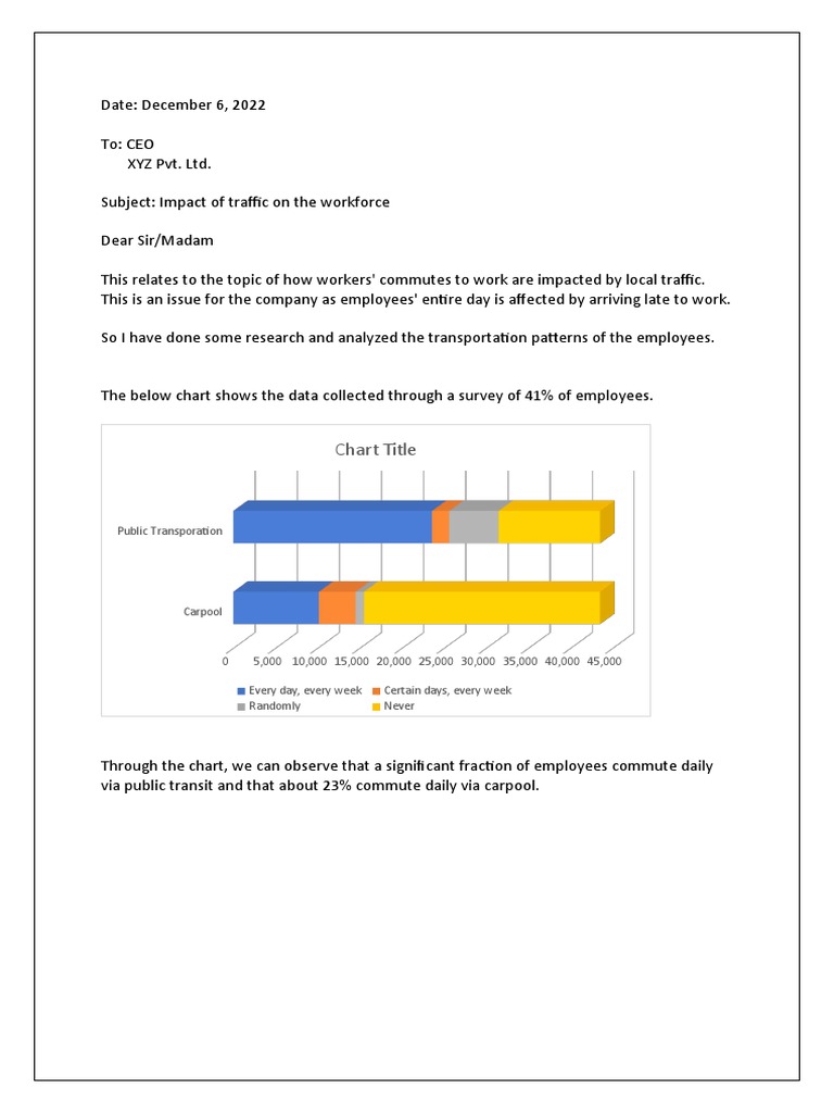 Traffic Impact on Employee Commutes | PDF