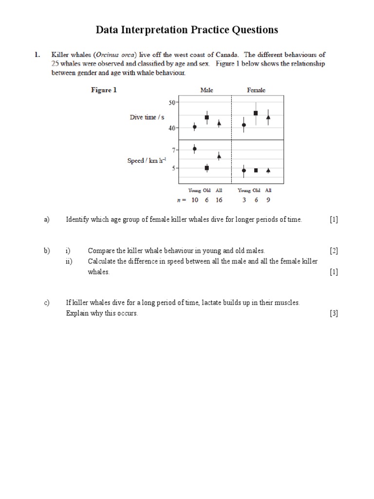Paper 2 Data Interpretation Practice Questions & Answers | PDF ...