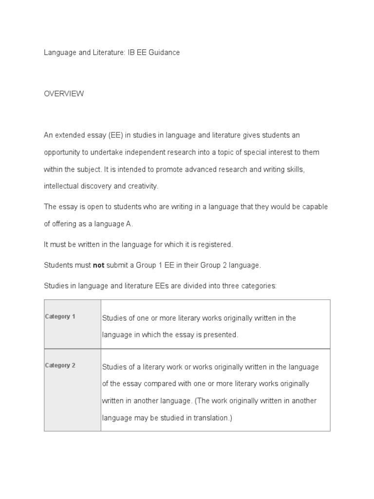 FROM IB - EE Guide For Lang and Lit | PDF | Essays | Translations