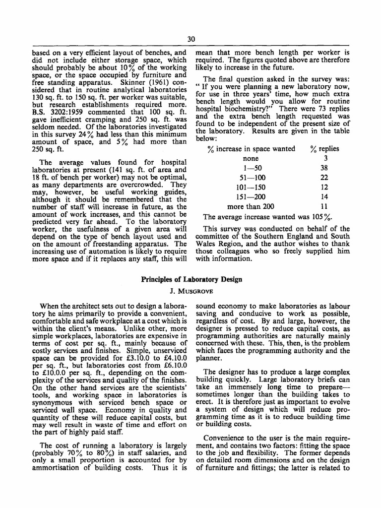 Principles of Laboratory Design | PDF | Laboratories | Duct (Flow)
