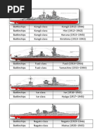 Navarea Xi Navtex Warnings | PDF | Watercraft | Warships