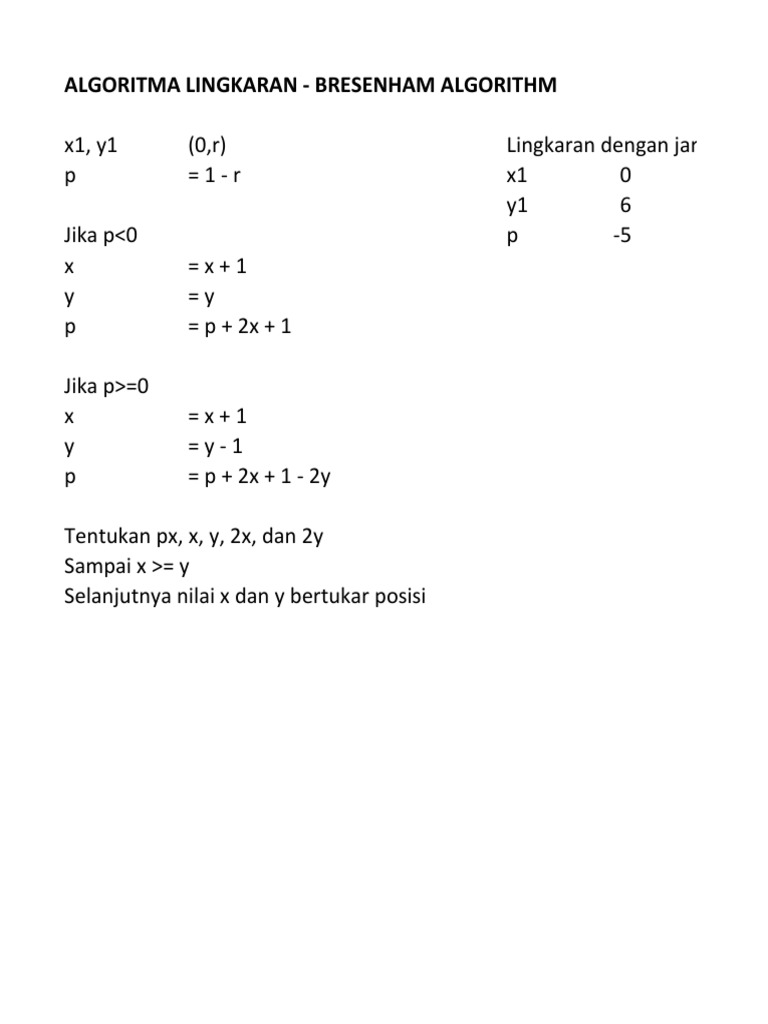 Algoritma Lingkaran - Bresenham Algorithm | PDF | Metode & Bahan Ajar