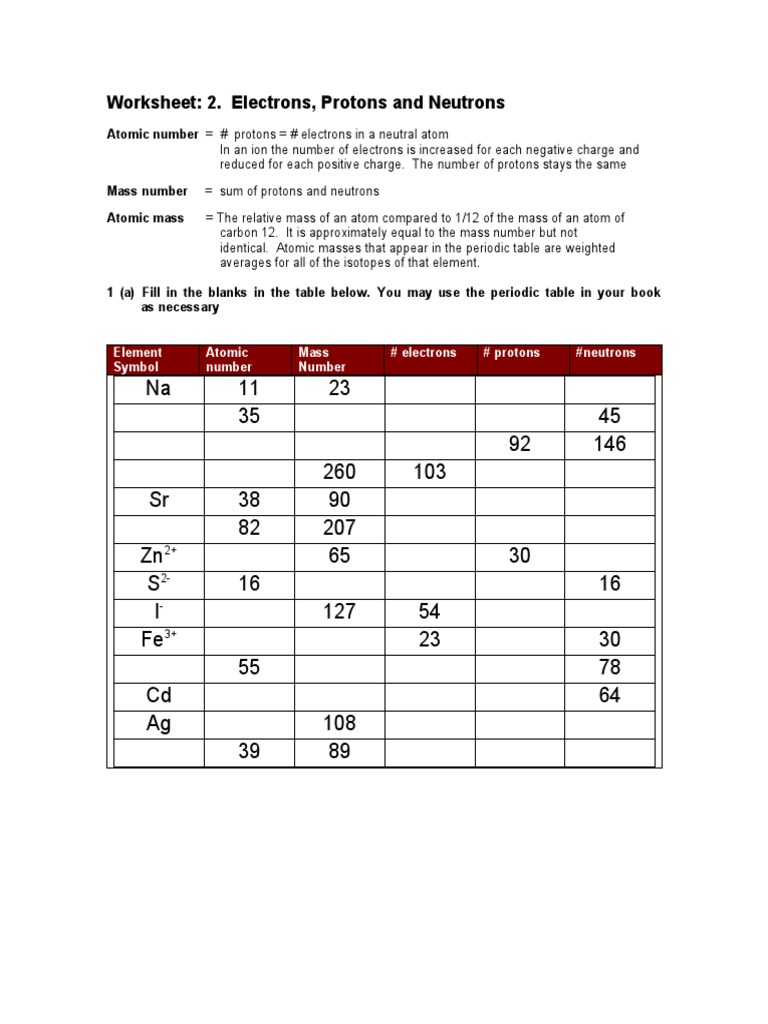 Worksheet 2 - Electrons Protons and Neutrons | PDF | Proton | Atoms