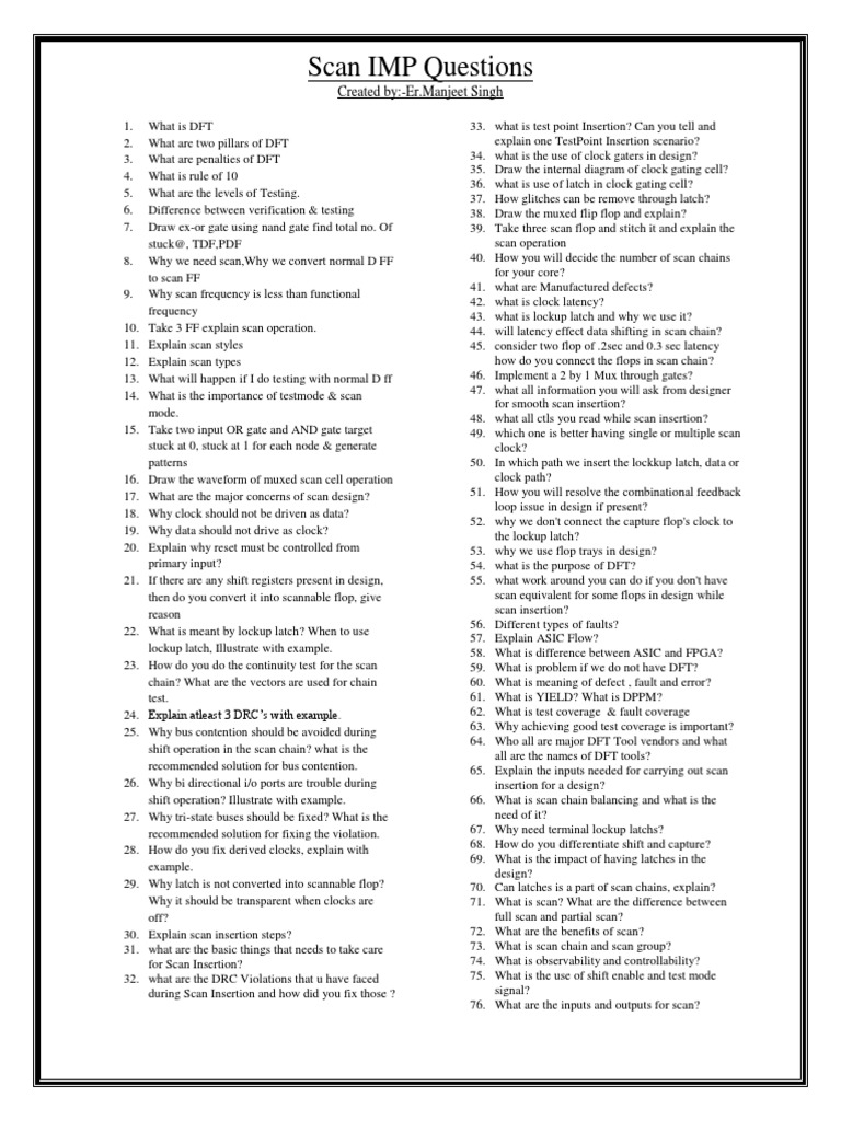 DFT Imp Questions 250+ | PDF | Manufactured Goods | Information And ...