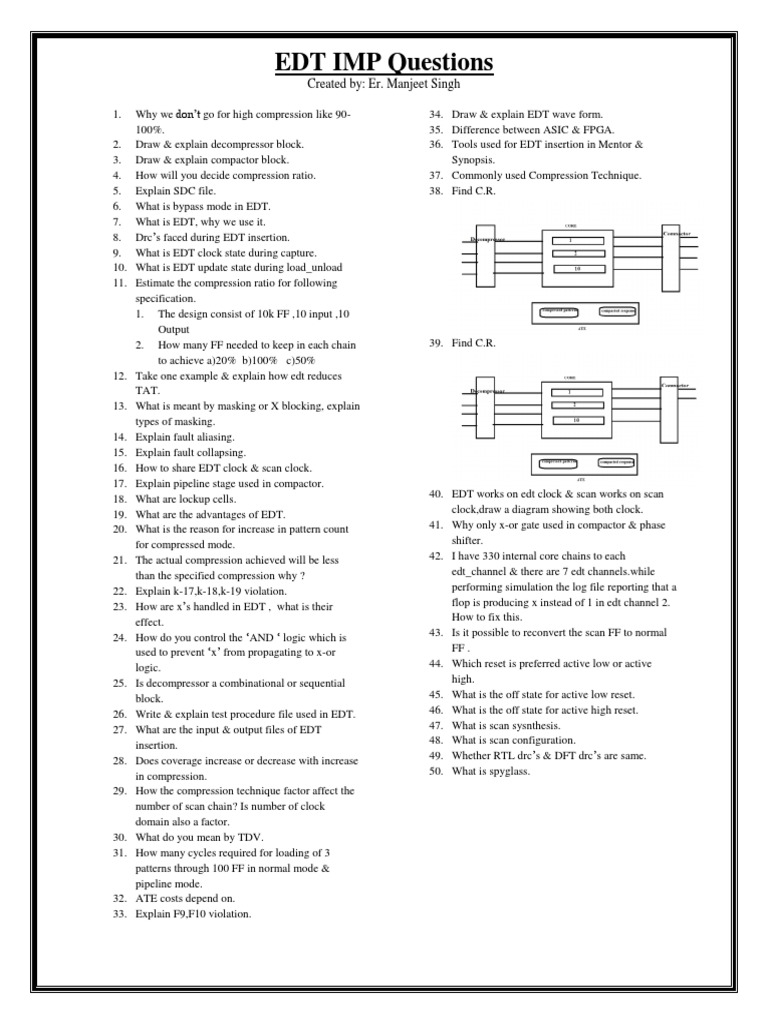 EDT IMP Questions | Download Free PDF | Digital Electronics | Computing