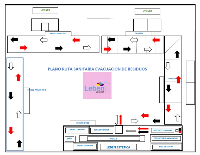 PLANO RUTA SANITARIA EVACUACION DE RESIDUOS | PDF