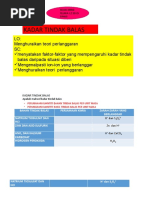 Skema Trial Kimia SPM 2025 Kelantan | PDF