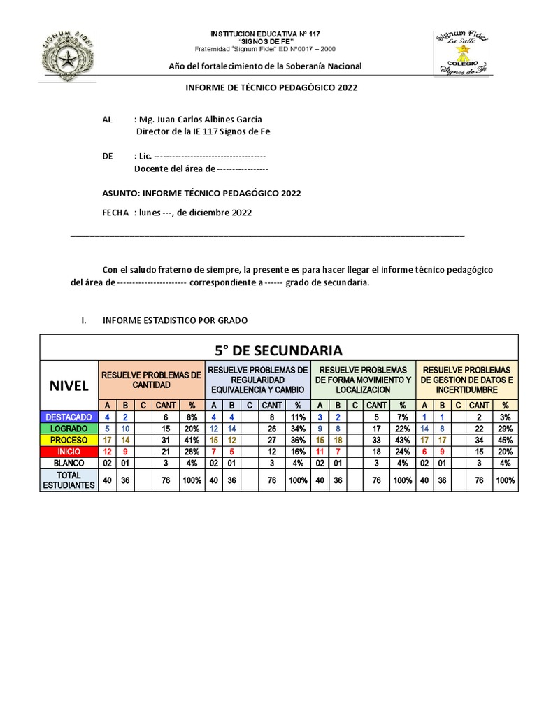 Informe Tecnico Pedagogico 2022 | PDF
