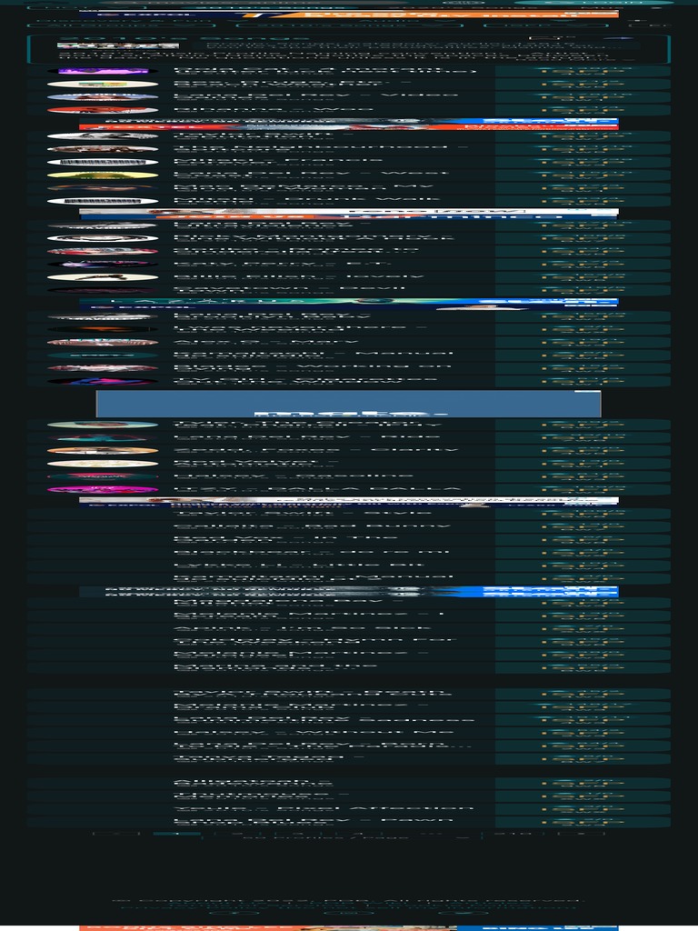 2010's Songs MBTI Personality Type - Audio | PDF