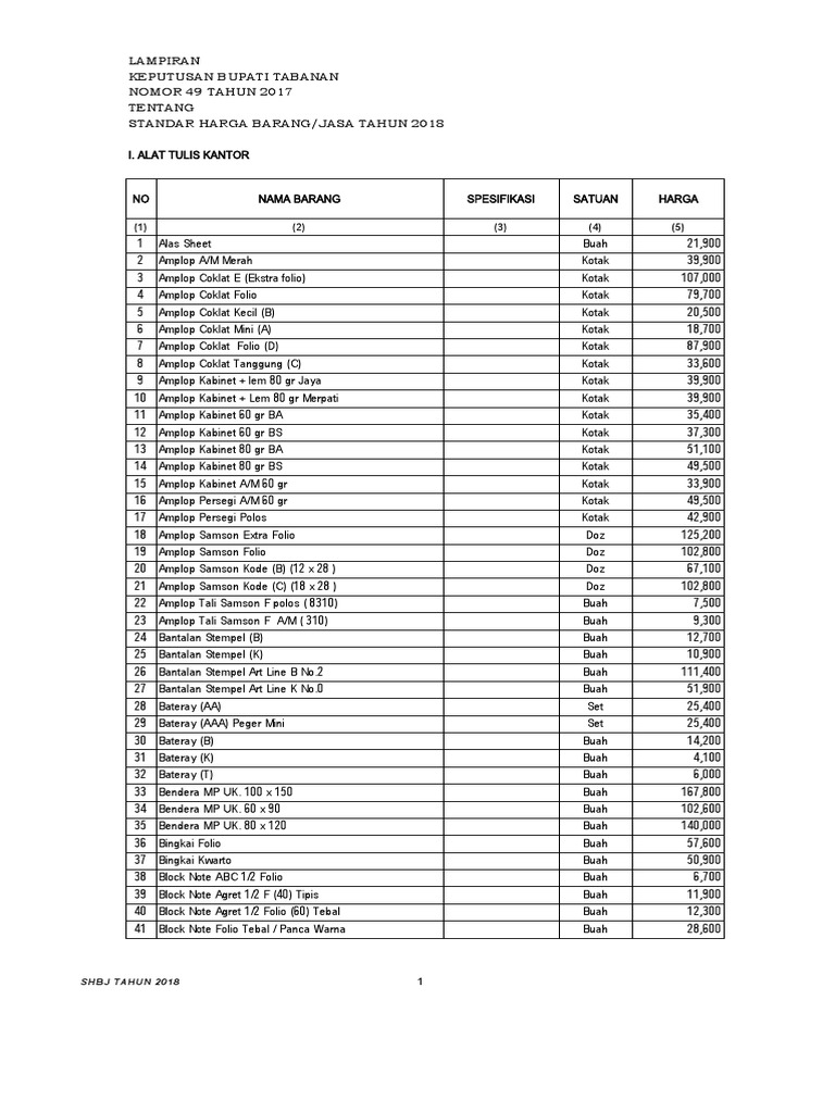 Bab 1 Alat Tulis Kantor (OK) | PDF