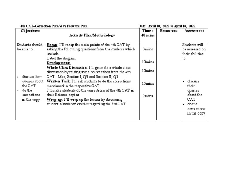 4th CAT, April 2022 WAY FORWARD PLAN | PDF | Cognition | Cognitive Science