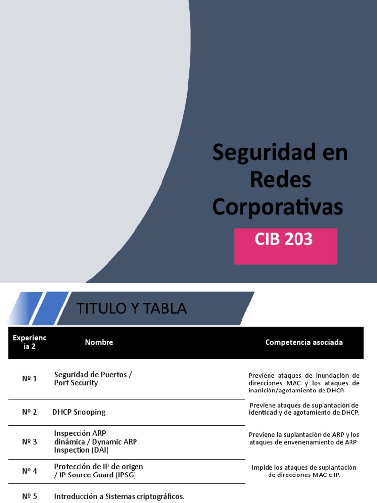 Introducción A Sistemas Criptográficos. | PDF | Clave (criptografía) | Criptografía