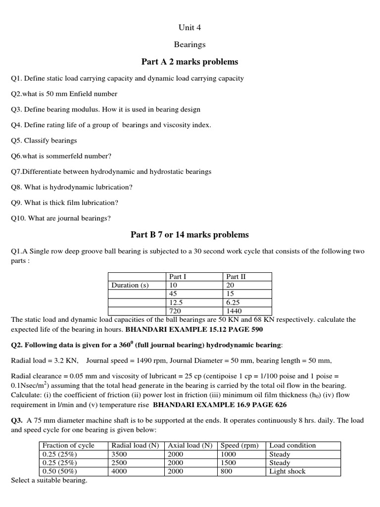 Unit 4 Bearings Important Problems | PDF | Bearing (Mechanical ...