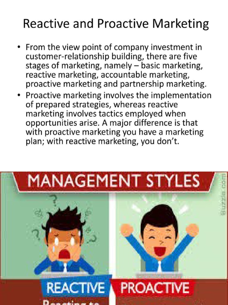 Proactive and Reative Marketing | PDF | Marketing | Business
