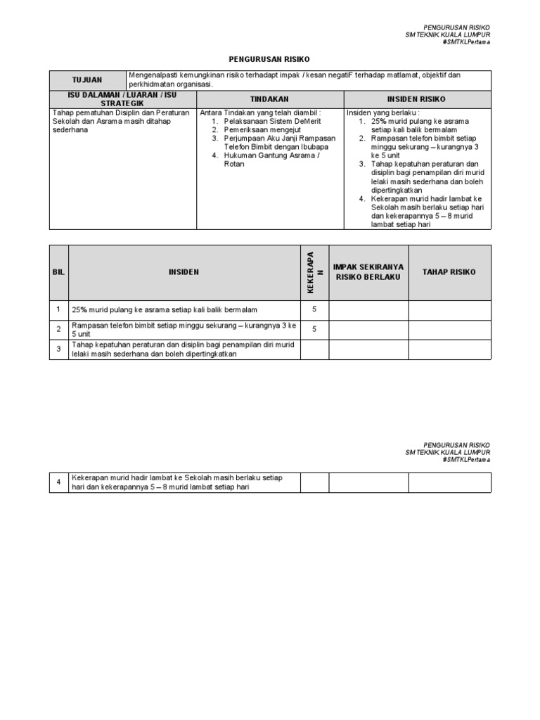 Pengurusan Risiko | PDF